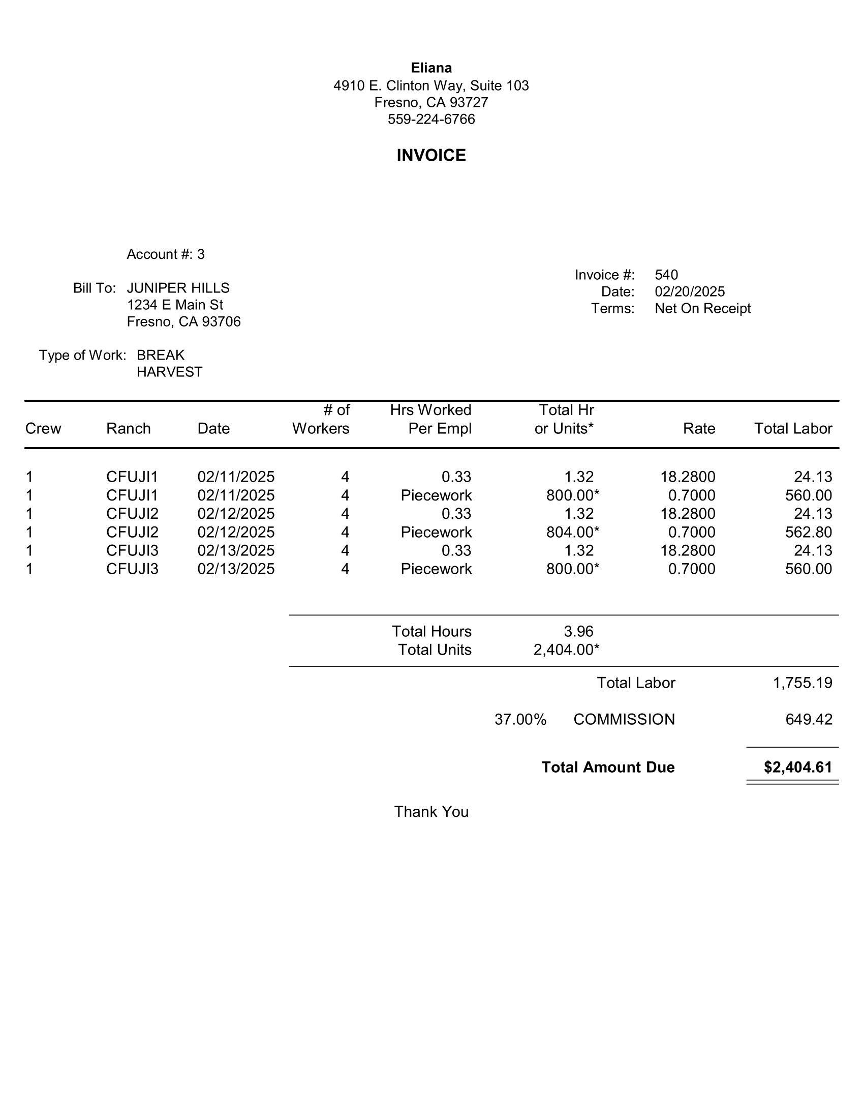 Update Line Item Options