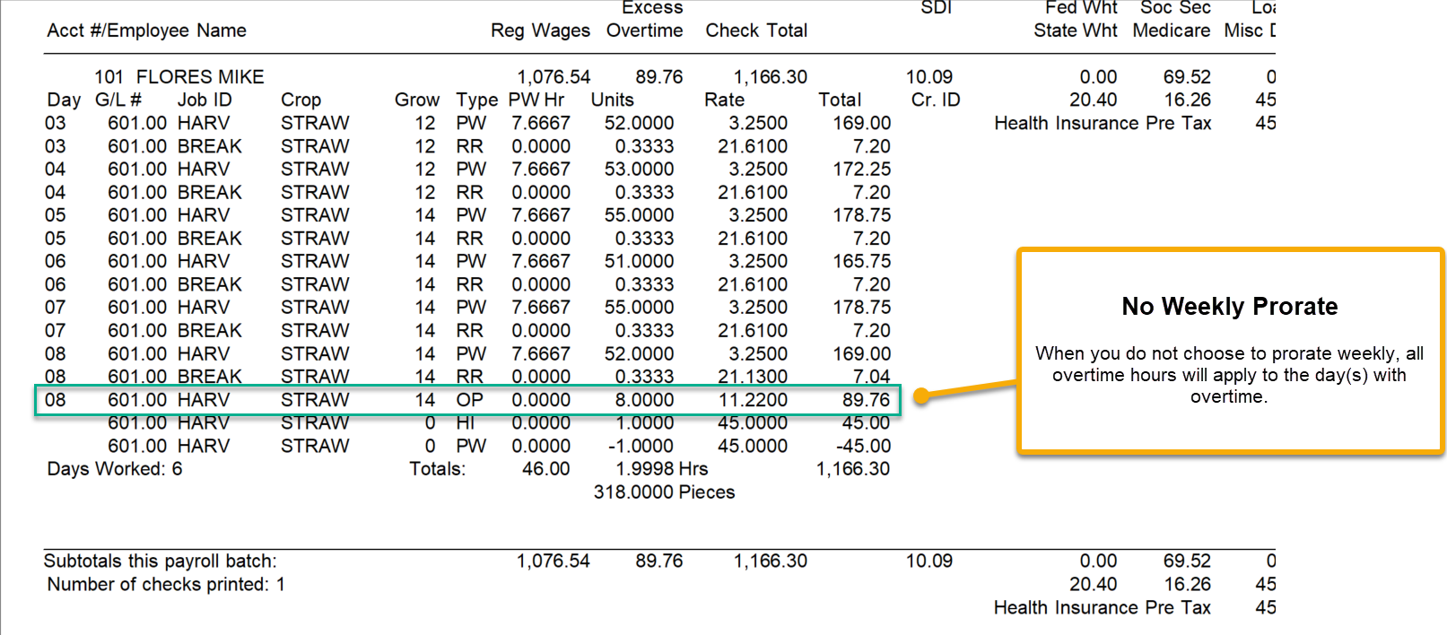 How to Prorate Overtime Premium How to Prorate Overtime Premium