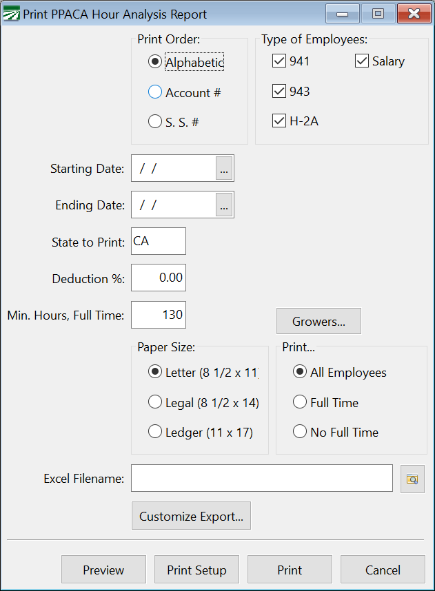 PPACA Hour Analysis Report